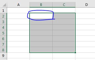 ¿Que es un Rango, una Celda y como Asignar Nombre a un Rango en Excel ...