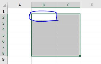 ¿Que es un Rango, una Celda y como Asignar Nombre a un Rango en Excel ...