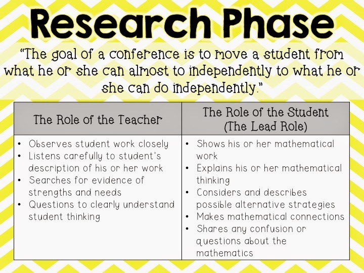 Guided Math Conferences: Chapter 3 - The Crazy Schoolteacher