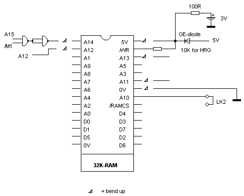 Los Recursos del ZX81: Ampliaciones
