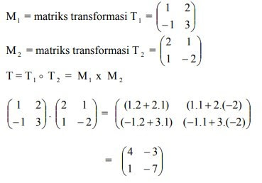 Tugas Matematika: SOAL TRANSFORMASI DAN PENYELESAIANNYA