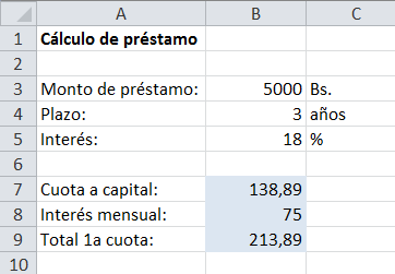 Tabla Calculo Interes Prestamo - creditohedi
