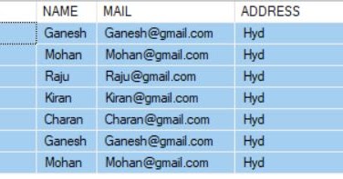 SQL Server Tutorial: How to identify the duplicate records and delete ...