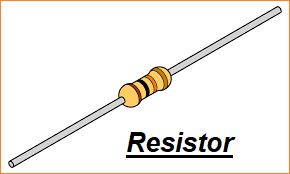 Apa itu Resistor? Konstruksi, Diagram Rangkaian, dan Aplikasi