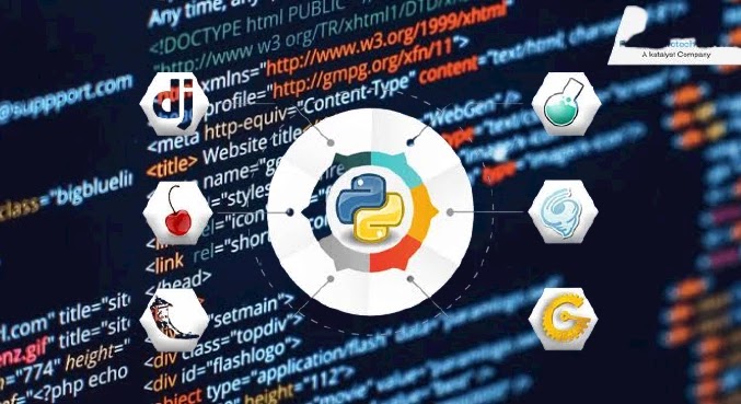 PYTHON PROGRAMMING | LEARN PYTHON PROGRAMMING | CAREER SCOPE