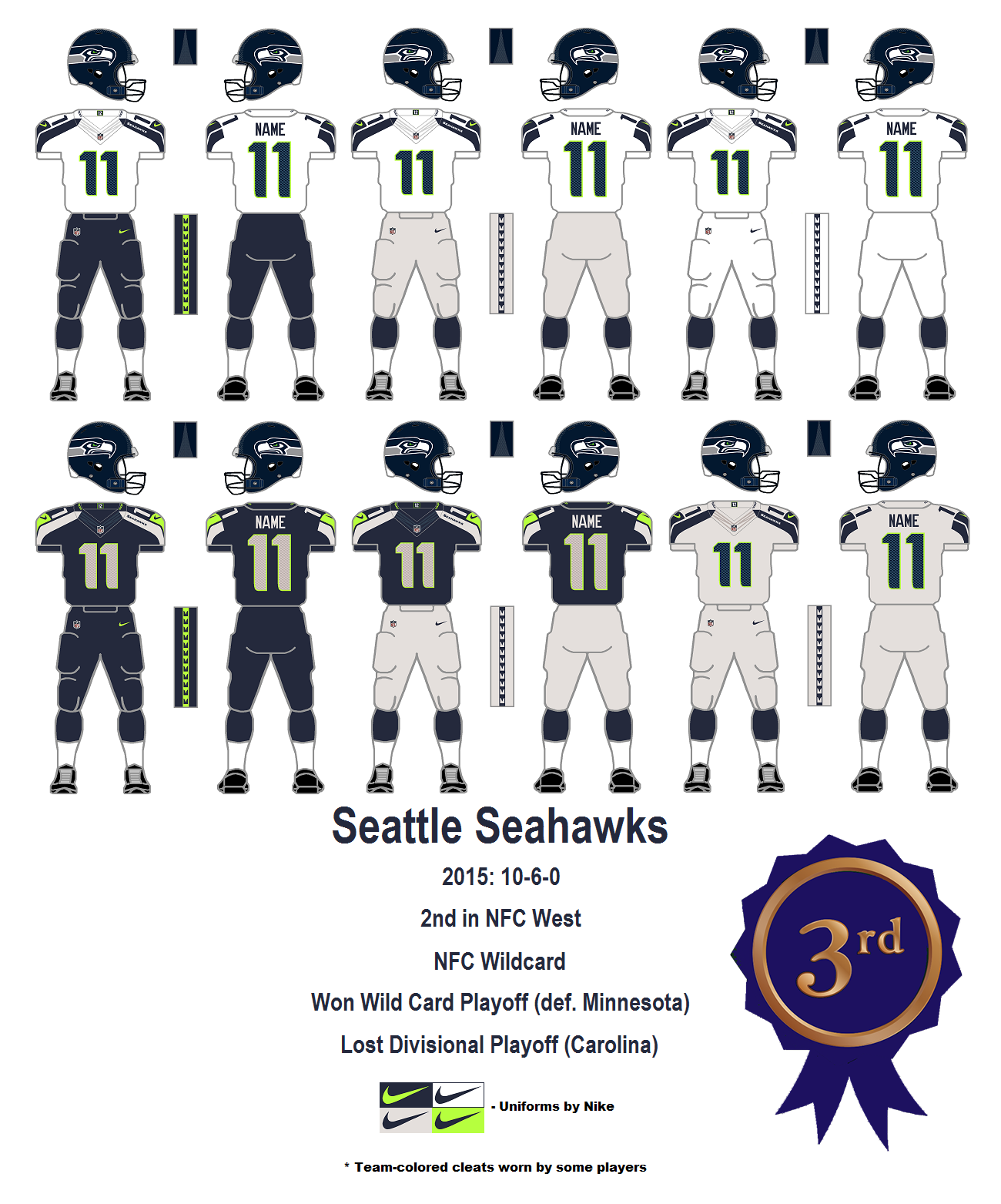 Sports Aesthetics: A Uniforms and Logos Page: Best NFL Team Uniform Set ...