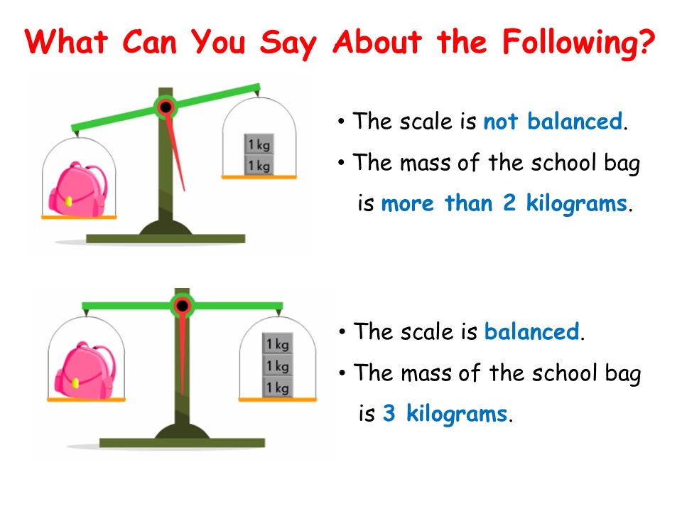 P2E Class Blog: Mass Lesson 2 - Measuring in Kilograms