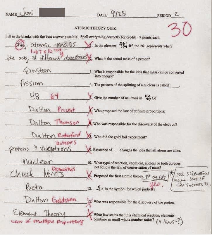 Top 16 Funny Exams Papers | Funny Collection World