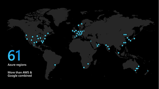 Maximum Learning: MS Build Developer Conference 2020. – Some important ...