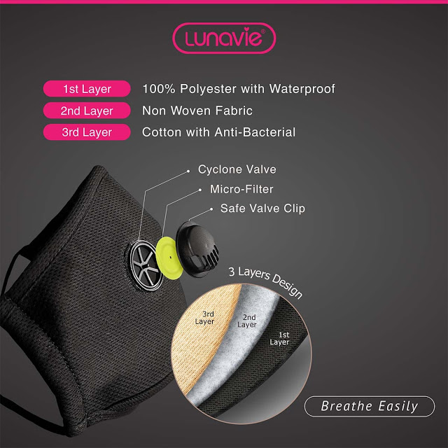 Review Lunavie Air Face Mask for Kids and Mommy