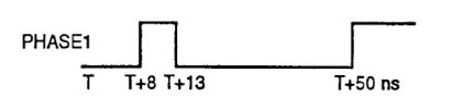 VLSI Design: August 2015