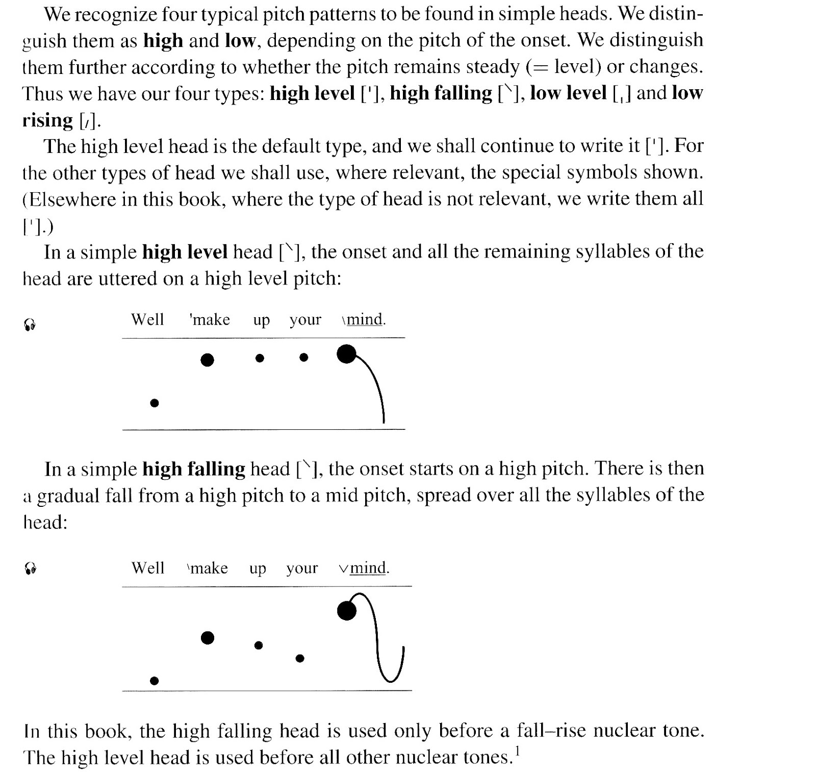 rising and falling intonation - philippin news collections