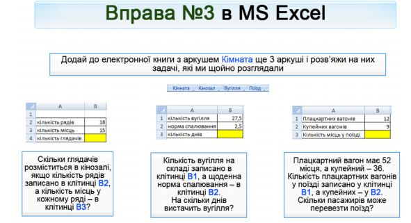 Вишнева школа: 7 клас
