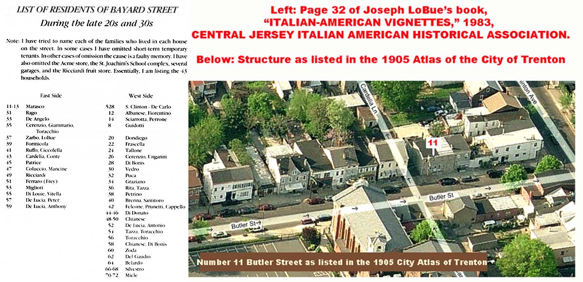 TOM GLOVER'S HAMILTON LIBRARY SCRAPBOOK: LOCAL HISTORY WITH A PERSONAL ...