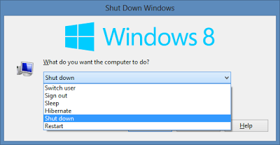 How to Shut Down, Sign Out or Restart Windows 8 the Easy Way | The ...