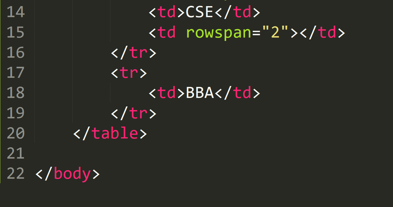 How to Create HTML Tables
