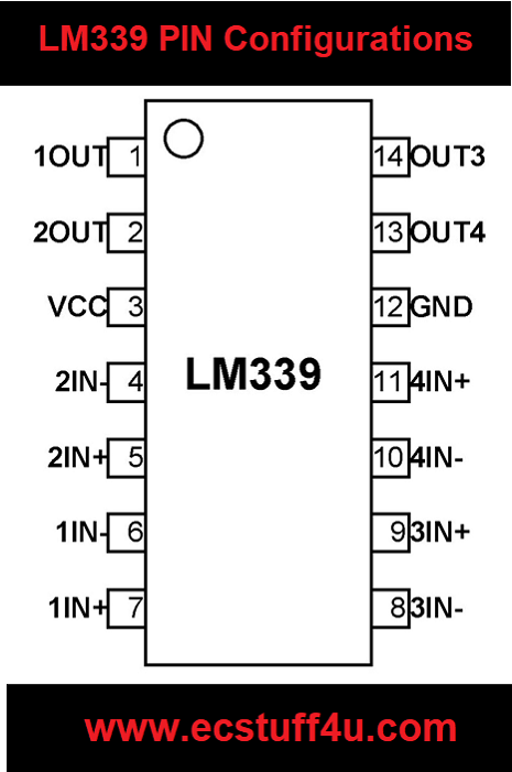 LM339 pinout | Introduction | Pin Configuration | Features | Rating ...