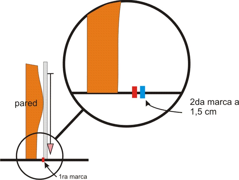 Y esto... cómo lo hago?: REVOQUE SECO.... CON PLACAS DE YESO