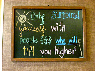 Ms. Liebel's Classroom: Chalkboard Art