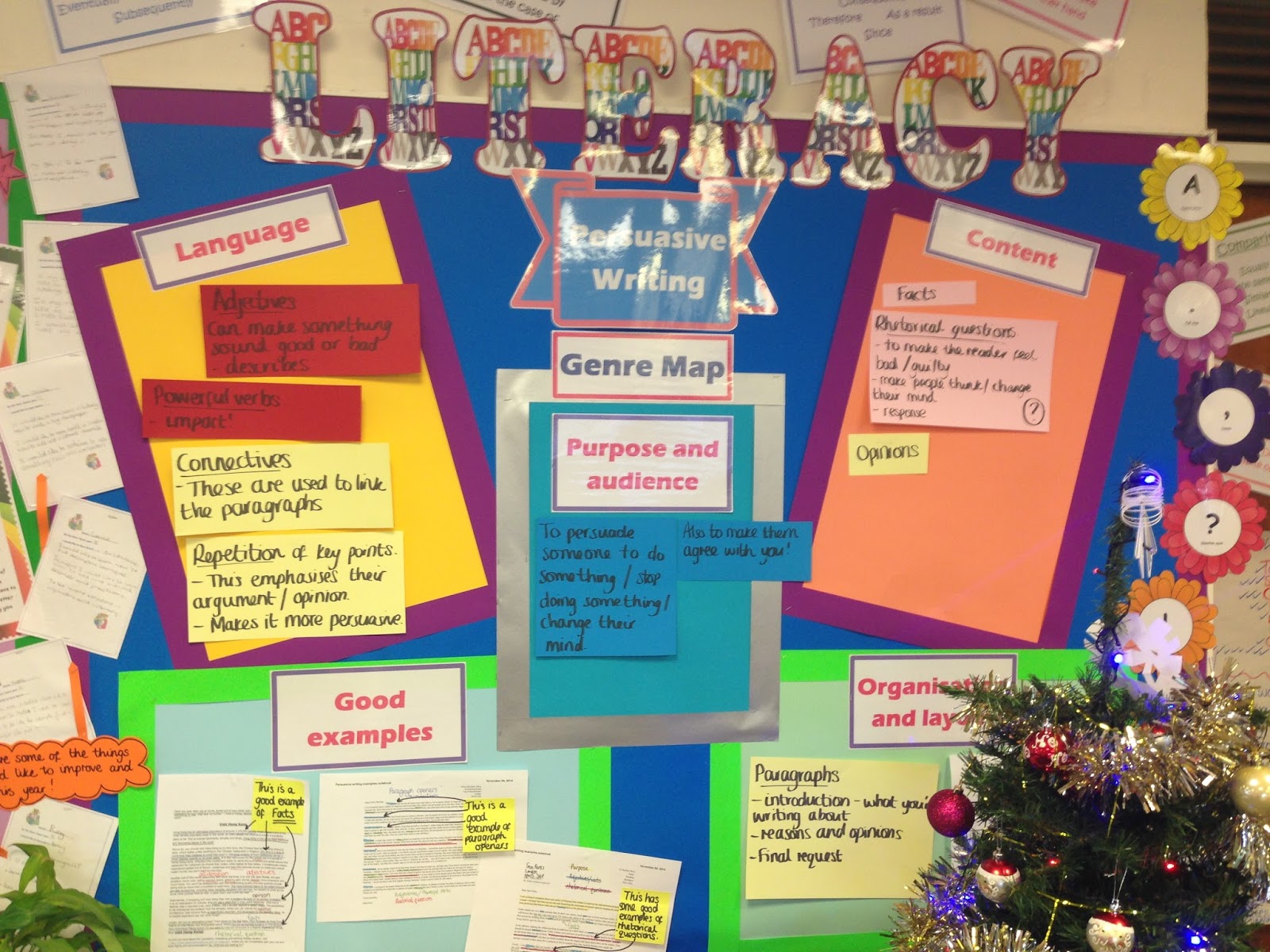 Creative Teaching Displays: Genre Map ~ Key features of text types