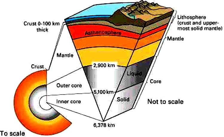 ENGEO web: New Theory about Formation of the Oldest Continents