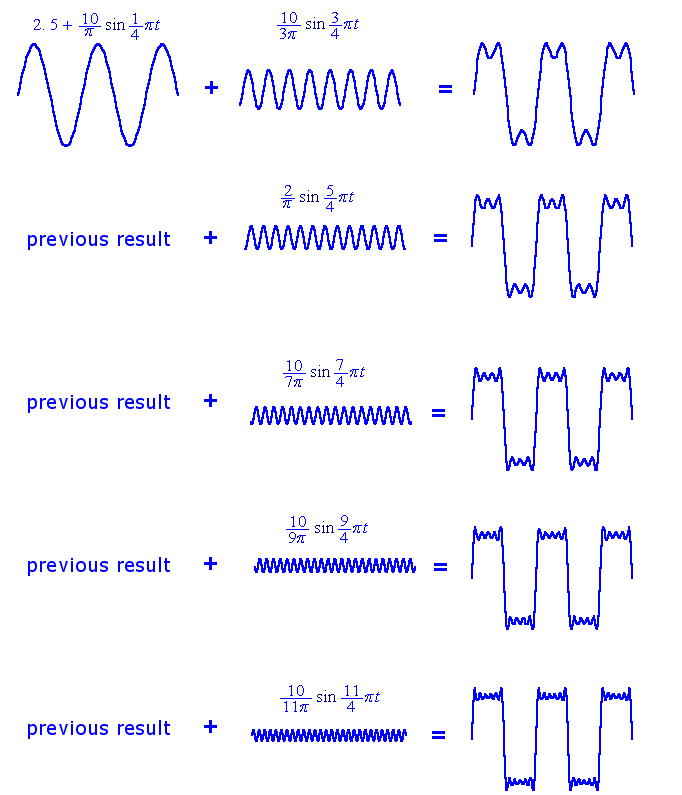 Alectric Shock Therapy