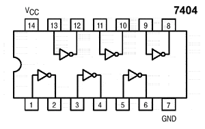 Practica 1 Características de las compuertas logicas