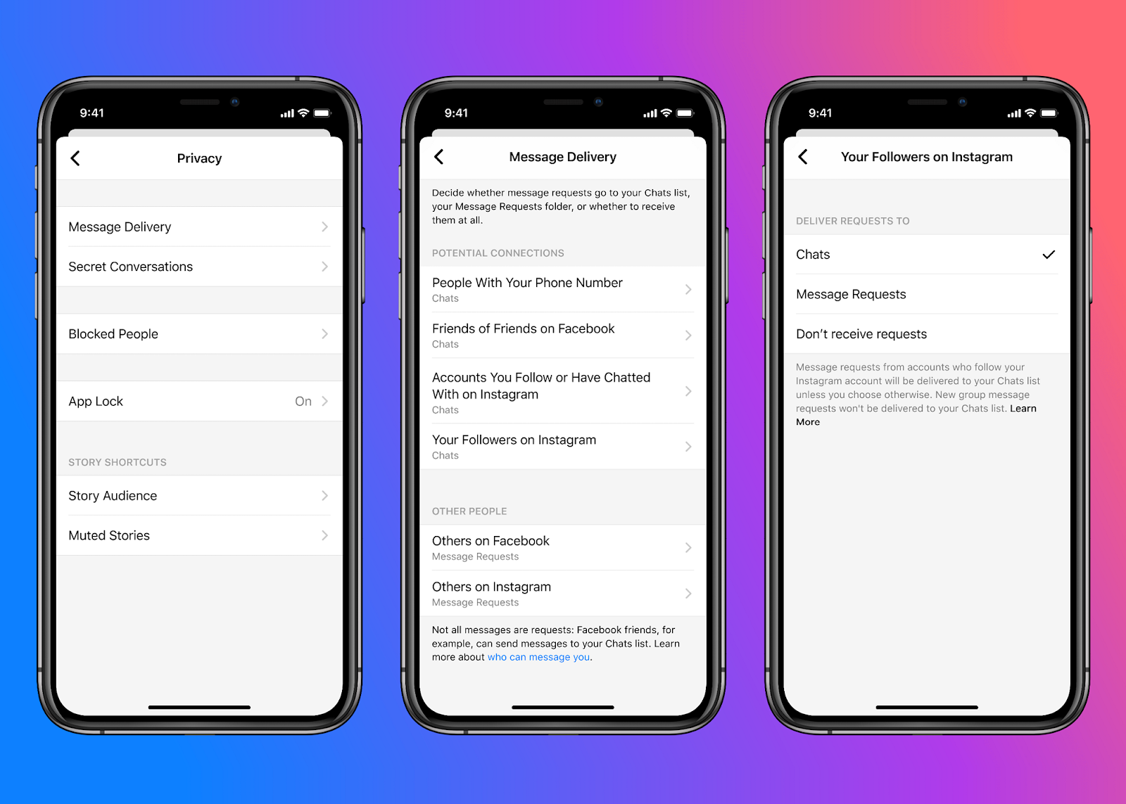 Facebook Messenger has introduced more features to increase their users ...