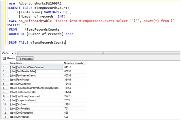 Microsoft Business Intelligence: Get Records counts for all tables in a ...