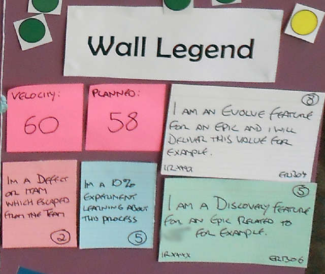 The ART of SAFe: Scaled Agile Framework Applied 4/5 - In-play work and ...