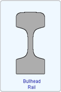 civil guru: Types of Rails