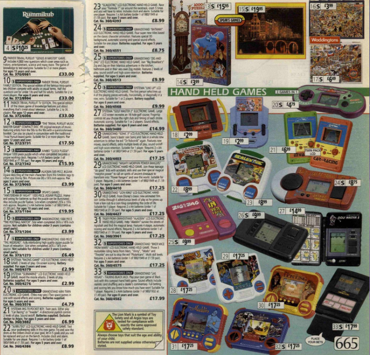 🕹️🎮 The Argos Catalogue & Video Games in the 1970s, 80s & 90s | A Trip ...