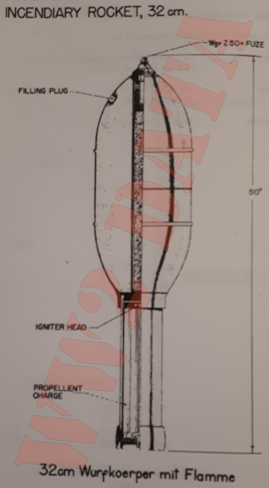 WW2 Equipment Data: German Projectiles - 100mm+ Mortar Rounds and Rockets