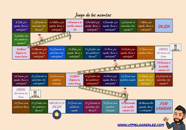 EL JUEGO DE LOS ACENTOS - A C N E A E