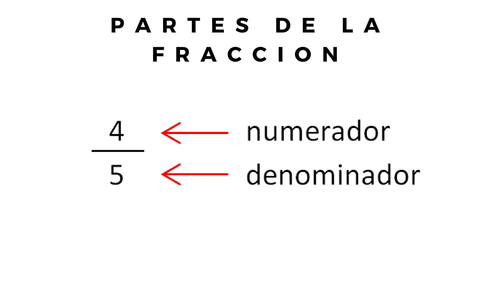 Construyendo saberes: 2020