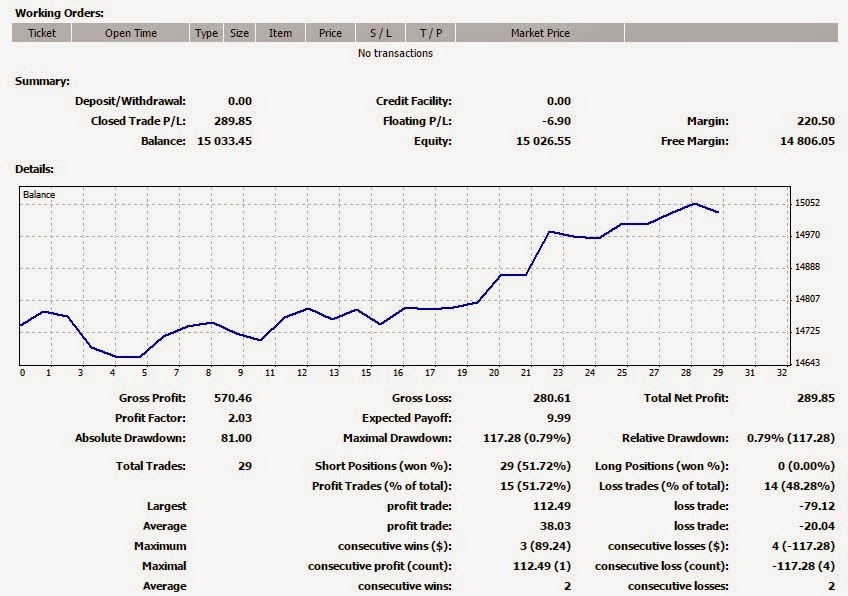 A Glimpse at Excel Visual basic Application A Glimpse at Excel Visual basic Application