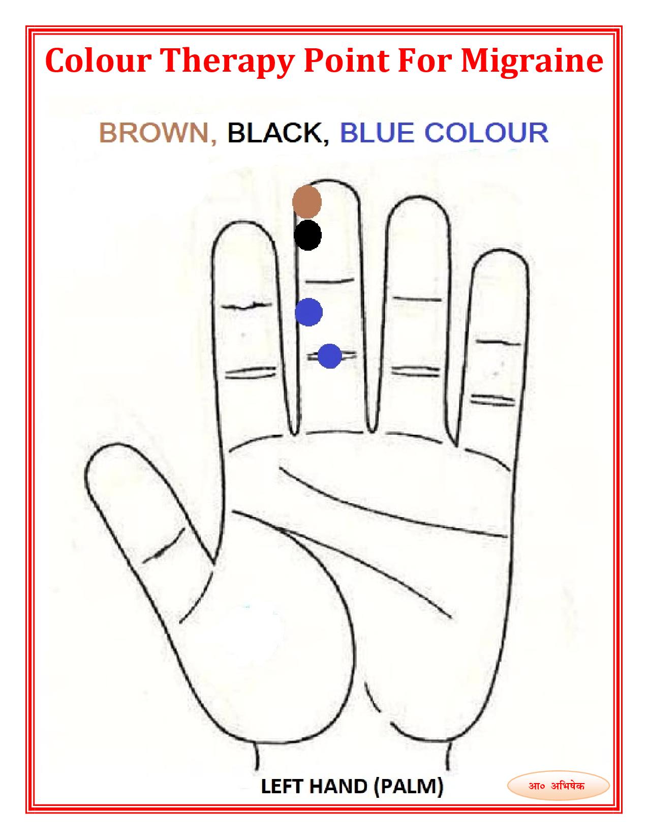 आधासीसी का दर्द / माइग्रेन के लिए रंग चिकित्सा बिंदु (Colour Therapy ...
