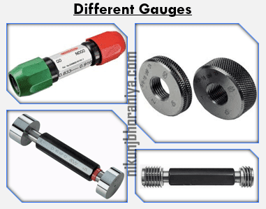 Types of Gauges in measurement | Explained with Example
