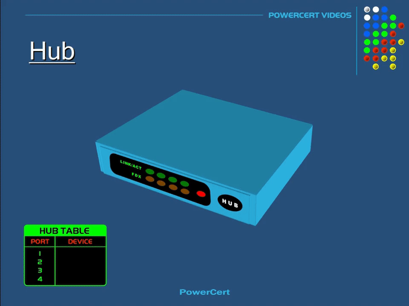 COMPUTER EDUCATION 10: 2019