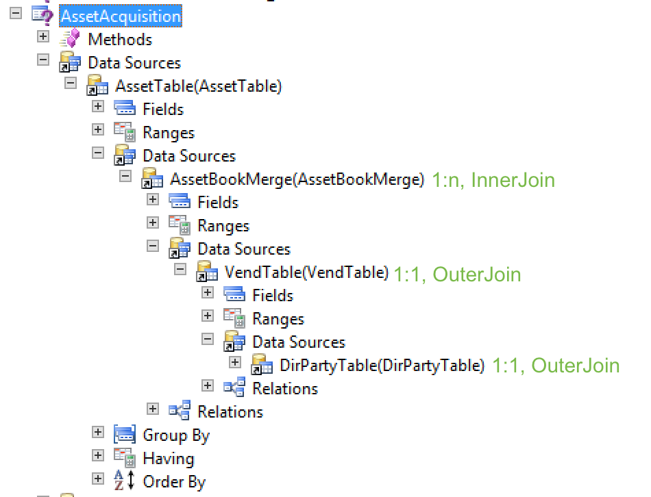 Dynamics AX Hints: Query datasource FetchMode property