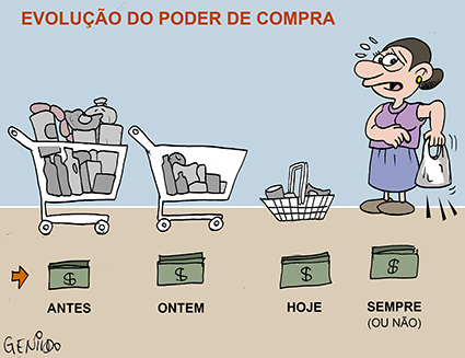 Bem popular: poder de compra