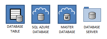 Fire + Ice: David Pallmann's Technology Blog: Windows Azure Design ...