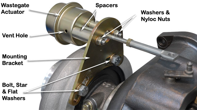 Bhetanews: Mengenal Turbo dan Fungsinya