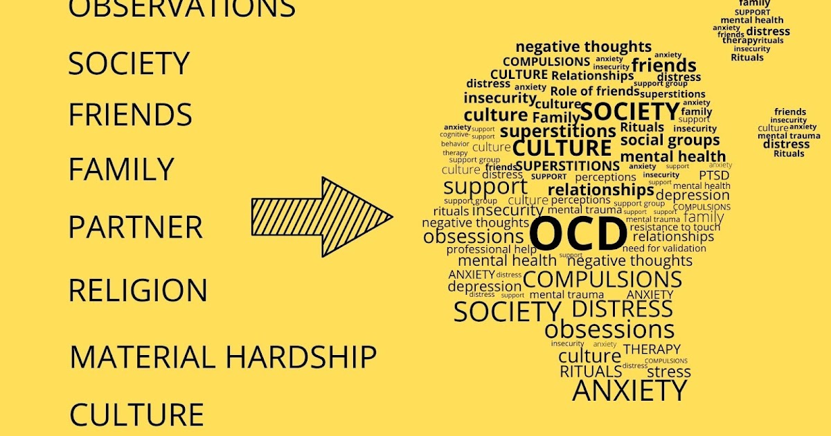 OCD through a Socio-Cultural Lens