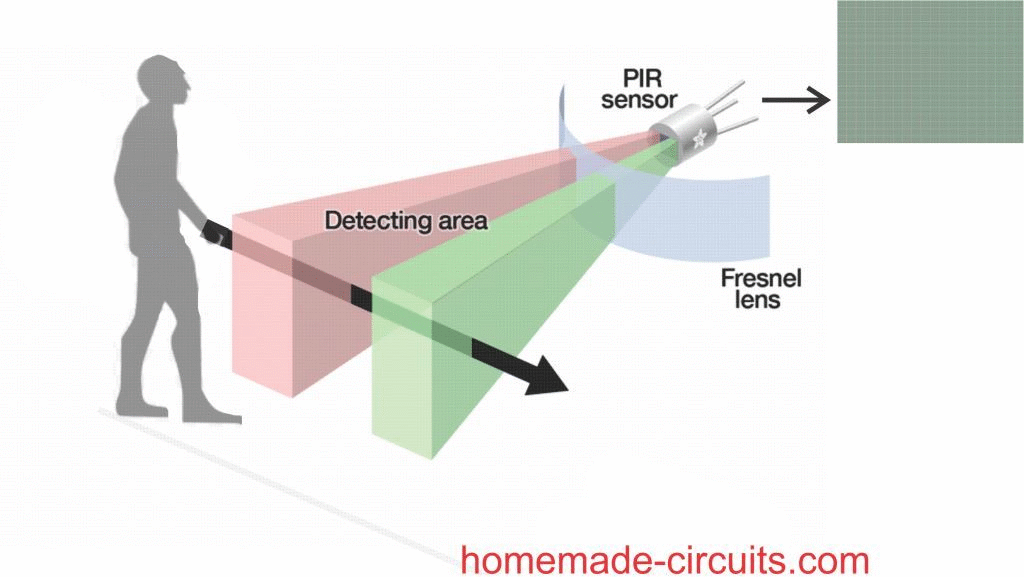 Teknik Elektro: SENSOR FISIKA (PIR & VIBRATION)