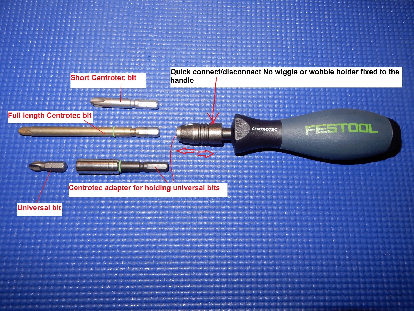 Woodworks Made Easy: The Evolution of the Screw Driver