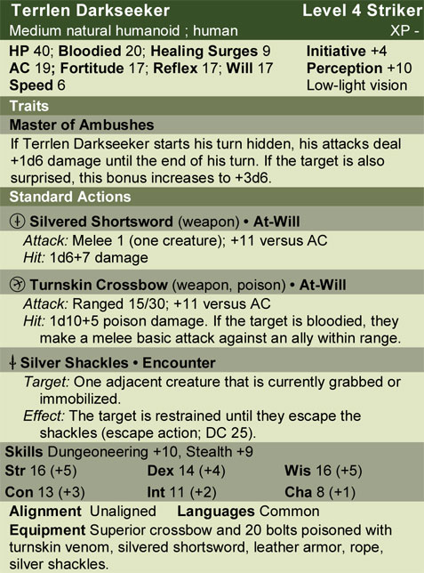 Beholder Pie: Lost in the Labyrinth: Terrlen Darkseeker
