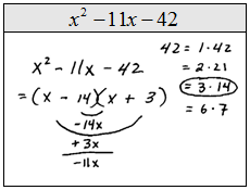 OpenAlgebra.com: Free Algebra Study Guide & Video Tutorials: Factoring ...