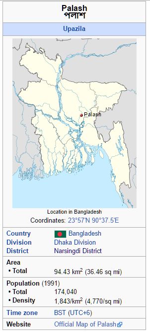 Narsingdi District: Overall Information Of Palash Upazila In Narsingdi ...