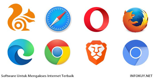 8 Software Untuk Mengakses Internet Terbaik 2022 - Infokuy